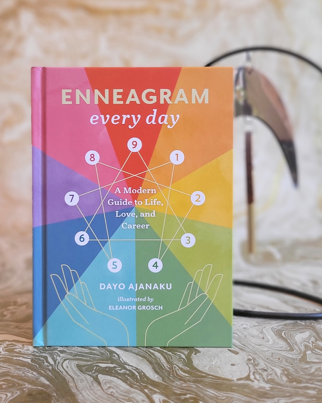 Identify Your Personality Type with the Enneagram | RP Mystic ...